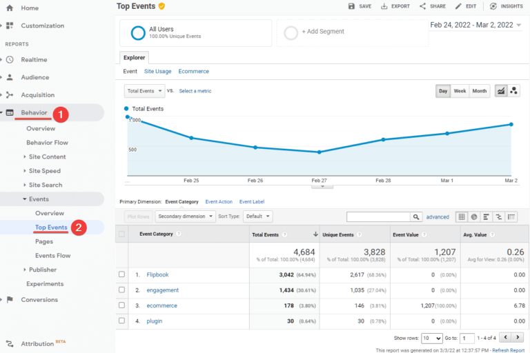Google Analytics(PRO) - DearFlip Flipbook Plugin for WordPress